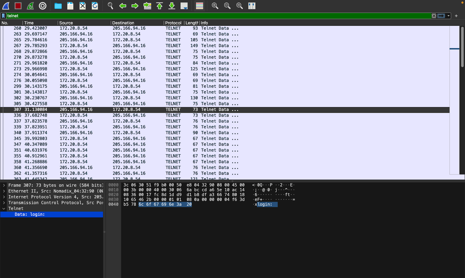 Ichcha Baliga's Portfolio